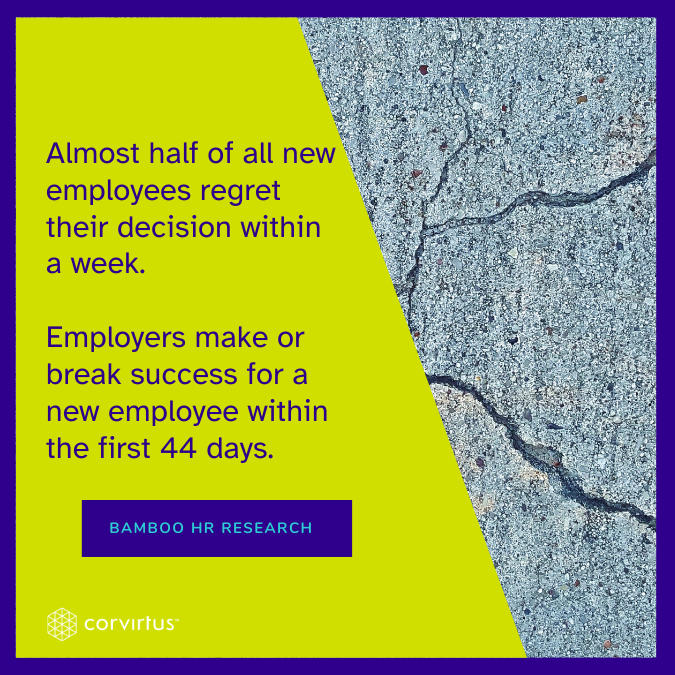 Realistic Job Previews: Your Candidate Experience + Authenticity