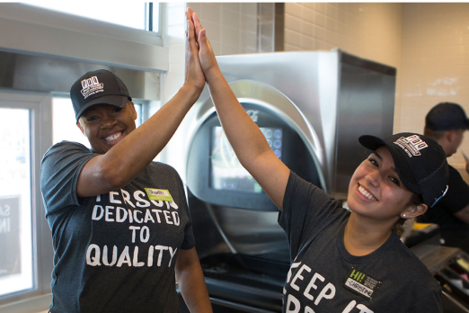 PDQ Case Study | Case Study