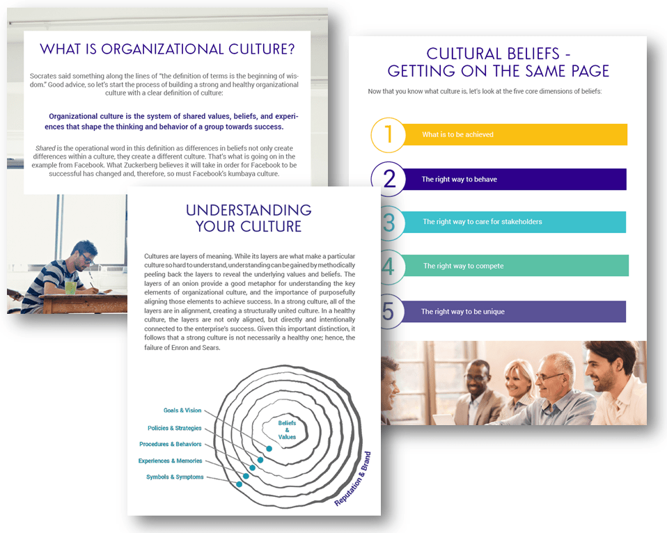 Checklist for Cultural Alignment